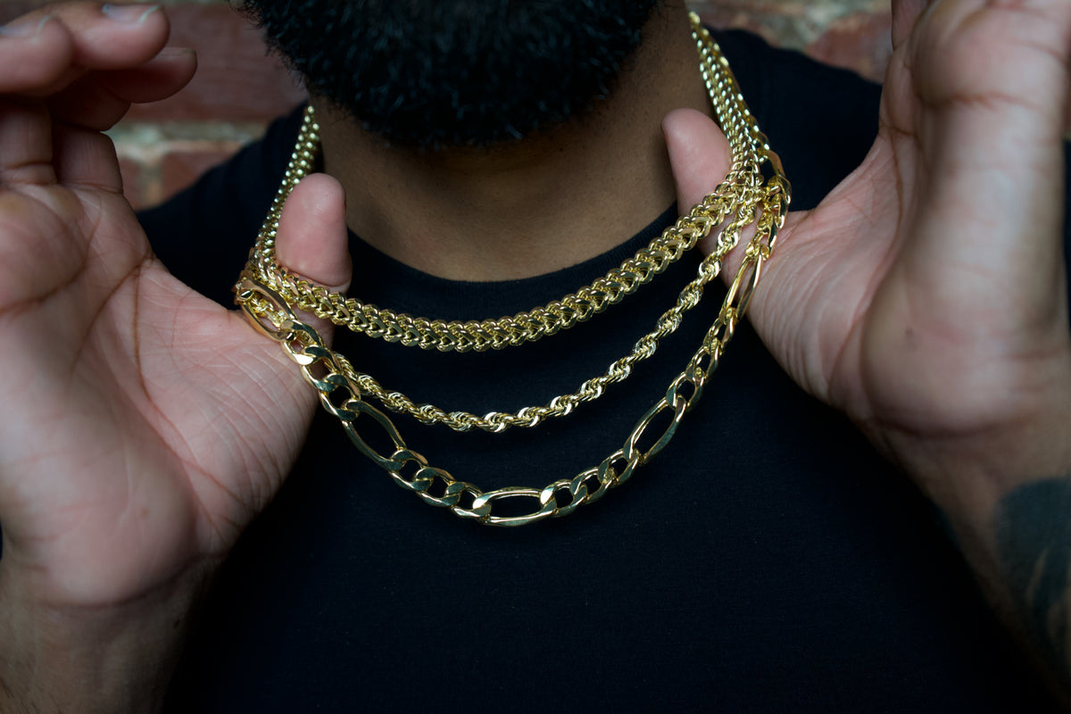 The Complete Guide to Cuban Link Chains: Common Questions and Solution